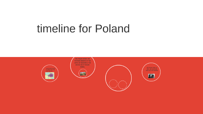 timeline for poland by khaled dabbagh on Prezi
