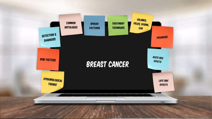 Breast Cancer Graphic Organizer by Brookelyn Bauer on Prezi