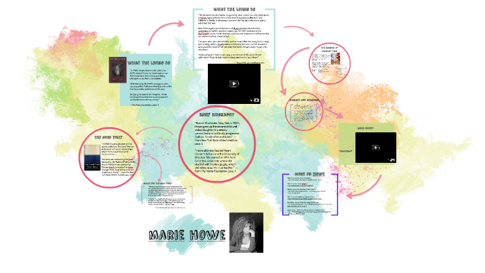 Marie Howe by Danielle F