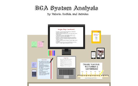 BCA System Analysis by Jasmine Claire