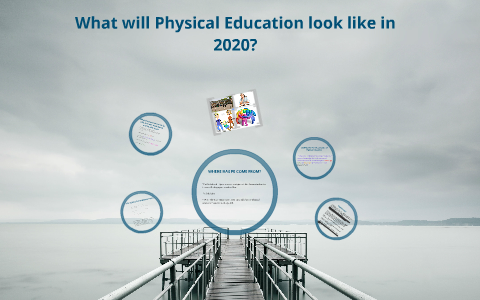 The future of PE….What would PE look like in 2020? by Jessica Greaves ...