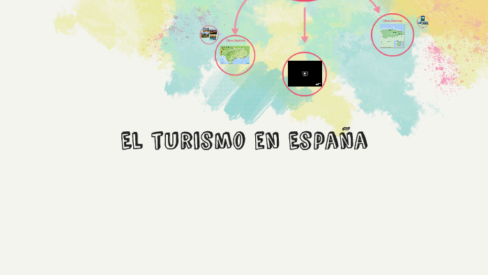 El turismo en España by on Prezi