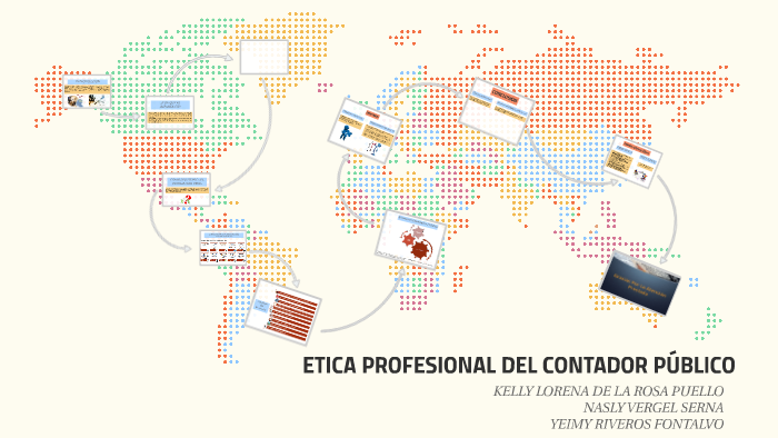 ETICA PROFESIONAL DEL CONTADOR PÚBLICO by Kelly De la Rosa on Prezi
