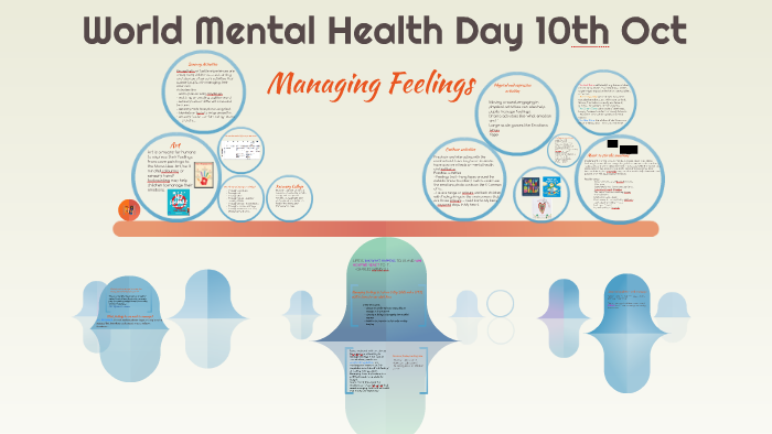 World Mental Health Day 10th Oct by Aimee Bellwood on Prezi