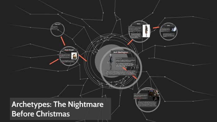 Archetypes: The Nightmare Before Christmas by valerie quinteros on Prezi