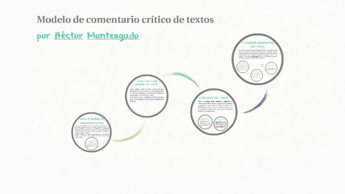 Modelo de comentario crítico de textos by Héctor Monteagudo on Prezi