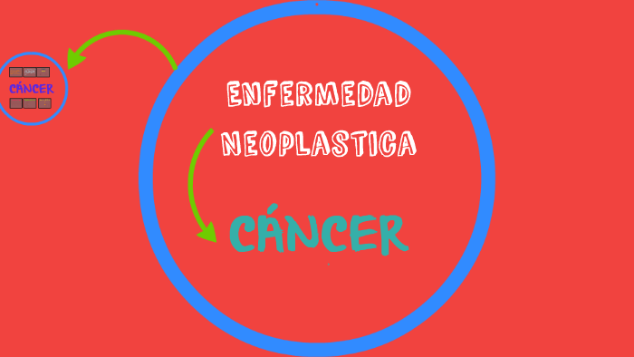 Enfermedad Neoplastica by Camila Rosa on Prezi