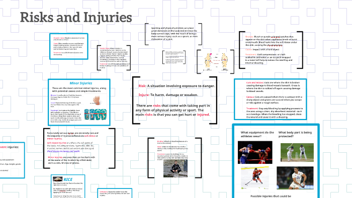 Risks and Injuries by Dominic Douglas on Prezi
