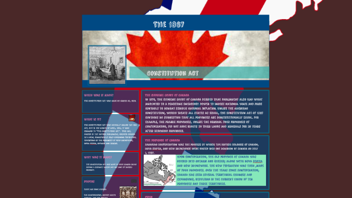 The 1867 Constitution Act by Brian Cretney on Prezi