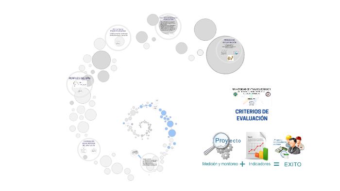 CRITERIOS DE EVALUACIÓN by Victoria Alexandra Minango Balarezo on Prezi