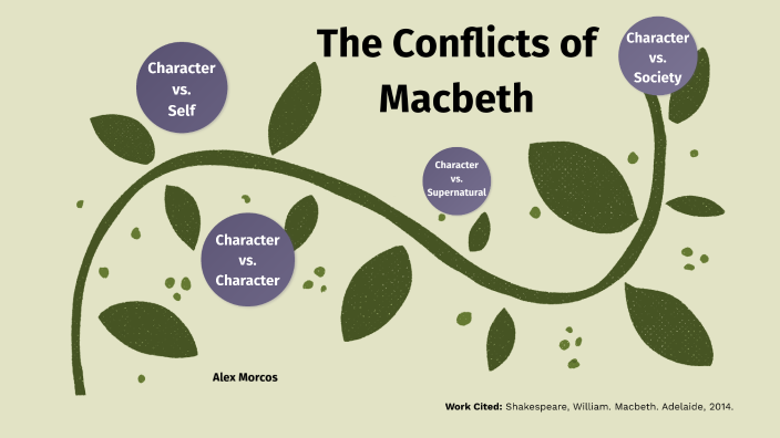 Macbeth Conflicts by Alex Morcos on Prezi