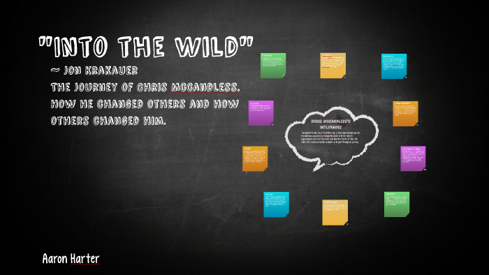 Chris McCandless by Aaron Harter on Prezi