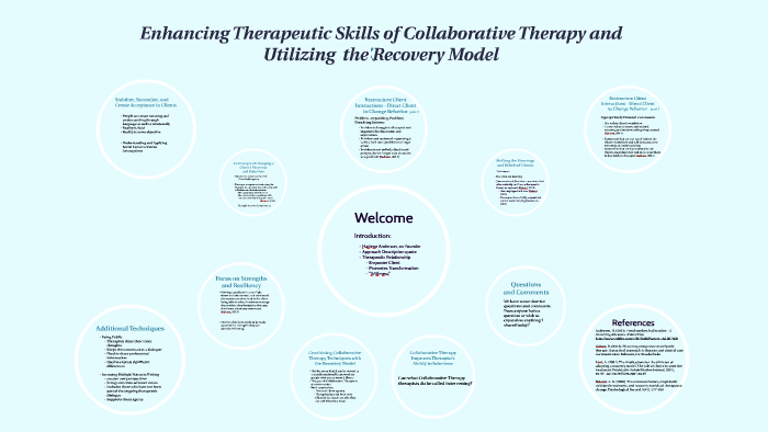 Enhancing Therapeutic Skills of Collaborative Therapy and Utilizing the ...
