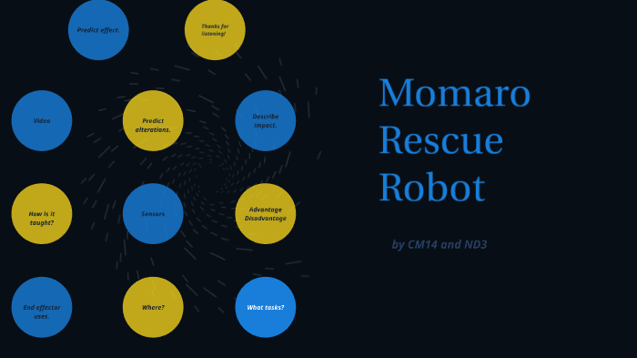 Momaro - PLTW Automation & Robotics Project by Nathan Daavettila on Prezi