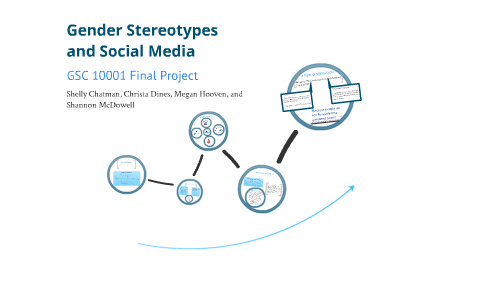 Gender Stereotypes and Social Media by Michelle Chatman on Prezi