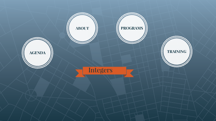 Math Unit Project: Integers by Akira Vang on Prezi