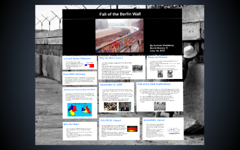 Fall of the Berlin Wall by Andrew Sheinberg on Prezi