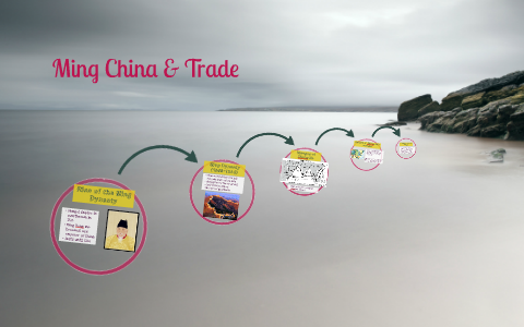 Ming China & Trade by Brandon Jones on Prezi