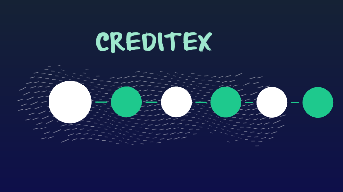 CREDITEX by fiorella vasquez paredes on Prezi