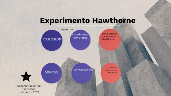 Experimento Hawthorne by john fredy florez on Prezi