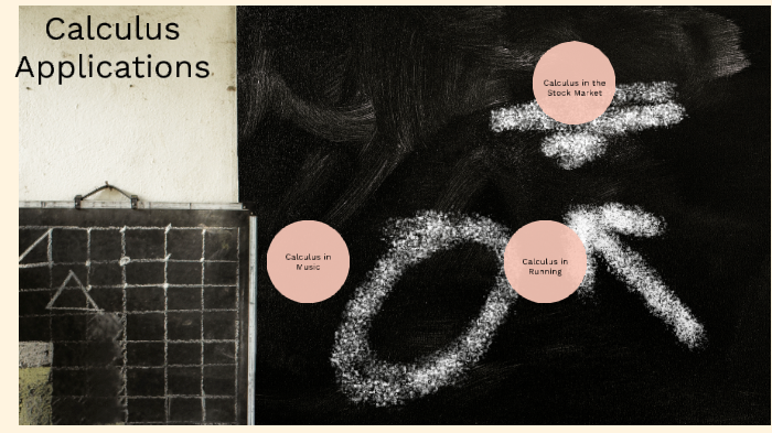 Calculus in Music, Running, and the Stock Market by Jacob Cohen on Prezi