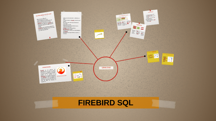 FIREBIRD SQL by victor sanabria on Prezi
