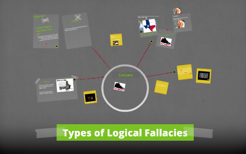 Types of Logical Fallacies by demario miller on Prezi