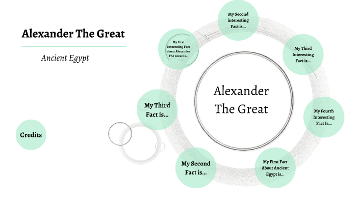 Alexander The Great project by Hannah Rollins on Prezi