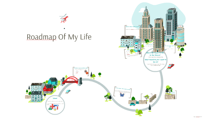 Roadmap Of My Life by Lydia Vach on Prezi