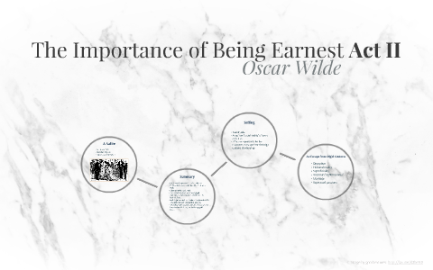 The Importance of Being Earnest Act II by Aurelia Gondrand on Prezi