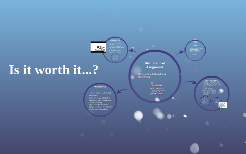 Birth Control Assignment by Filmon Haile on Prezi