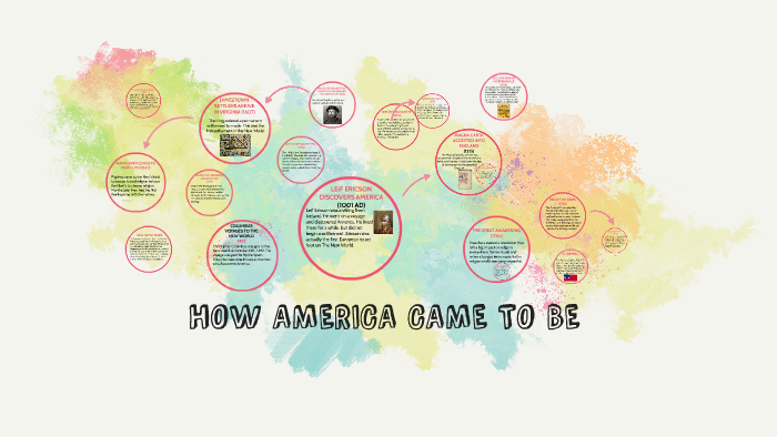 HOW AMERICA CAME TO BE by Alma S on Prezi