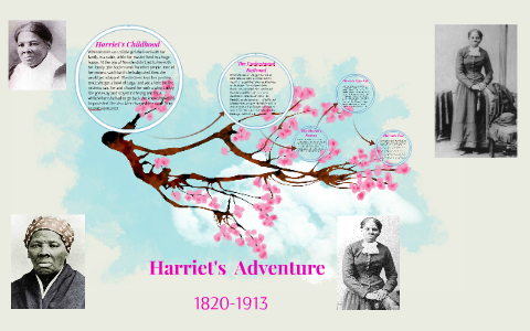 Harriet's ChildHOOD by Lynn Kandler on Prezi