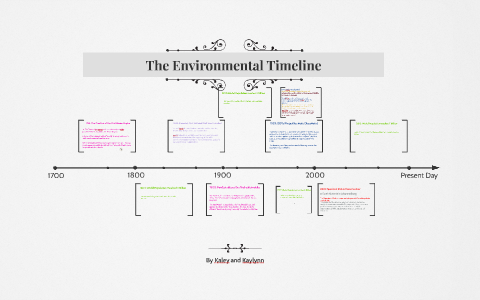 The Environmental Timeline by Jamie Brown on Prezi