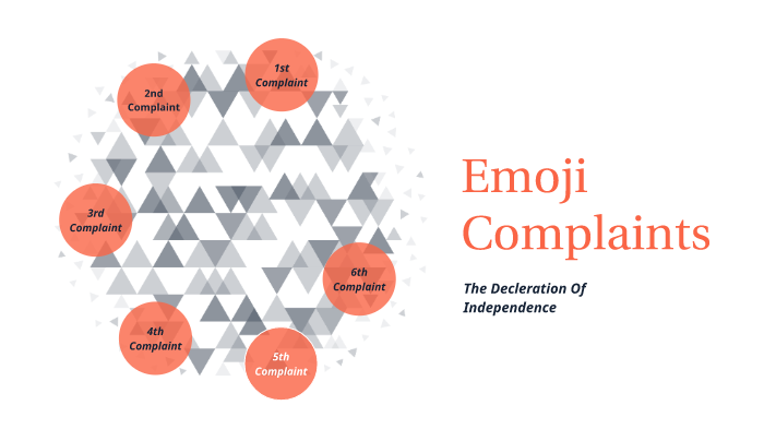Social Studies Emoji Complaints by Madison Robertson on Prezi
