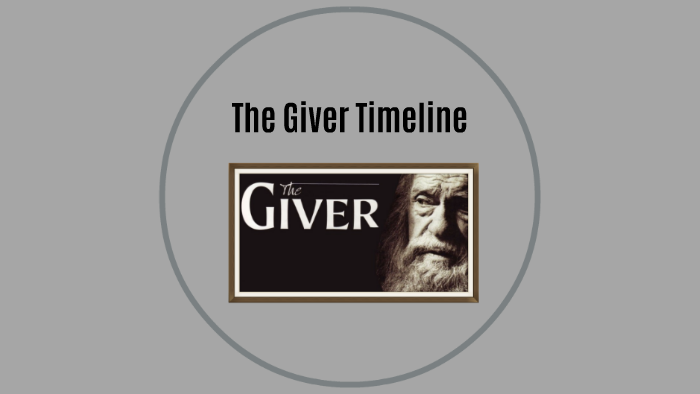 The Giver Timeline by Owen Muhs on Prezi