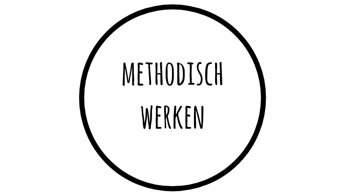 Methodisch werken volgens Gordon by Ilona Bergman on Prezi