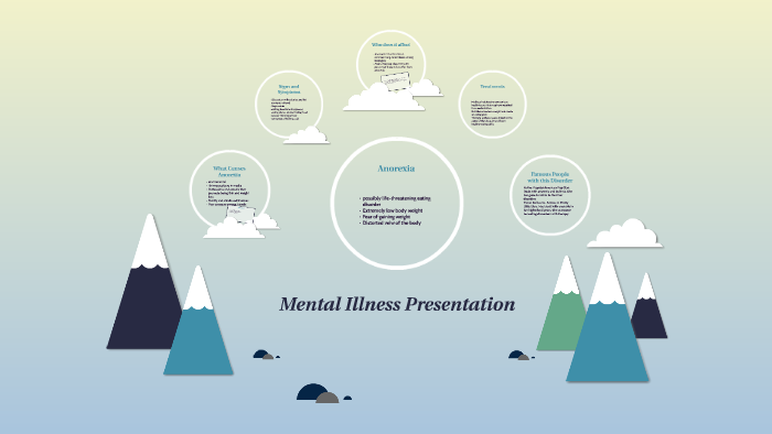 Anorexia by kate mackulak on Prezi