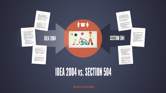 IDEA 2004 vs. SECTION 504 by Desiree Jaramillo on Prezi
