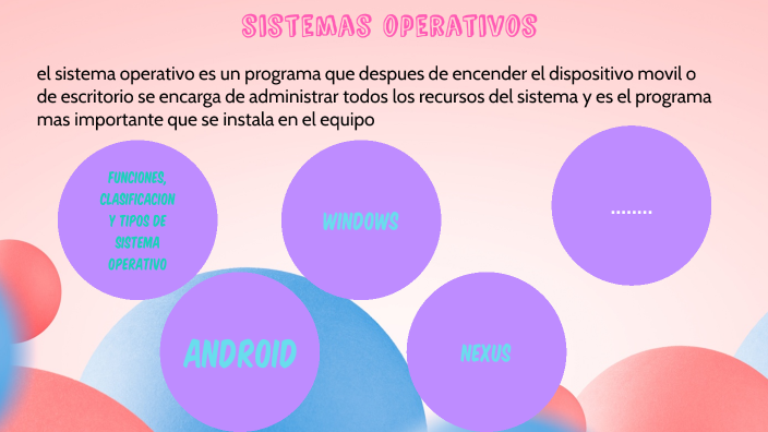 sistemas operativos by Melanie Valeria Cerda Carlos on Prezi