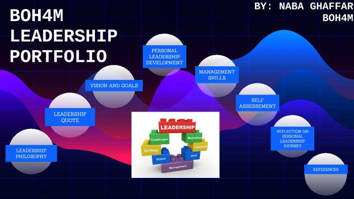 BOH4M Personal Leadership Portfolio by Naba Ghaffar on Prezi