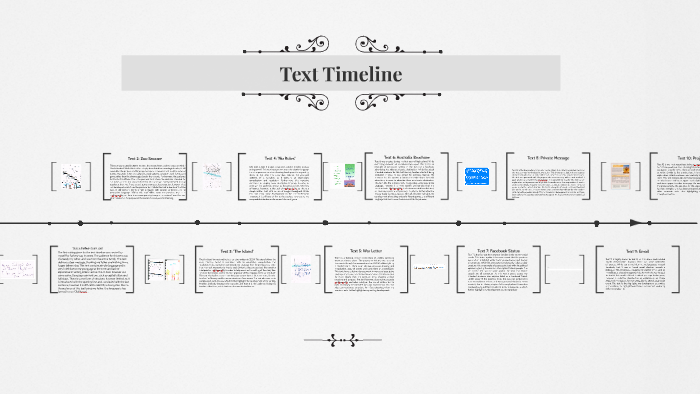 Text Timeline by Sam Schiller