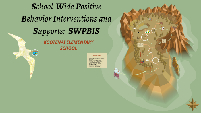 Positive Behavior Interventions and Supports by Kyla French on Prezi