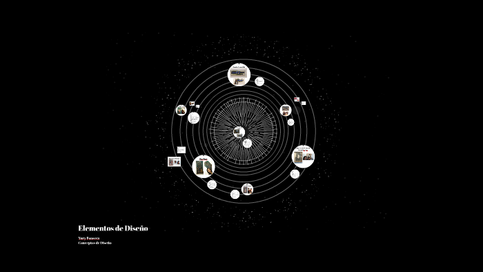 Elementos de Diseño by Yury Rivas on Prezi