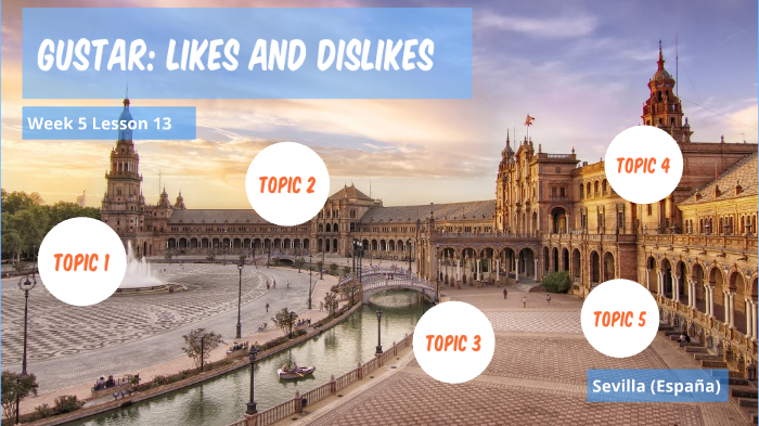 Week 5 Lesson 13 Gustar: Likes and dislikes by Laura Antolín San Martin ...