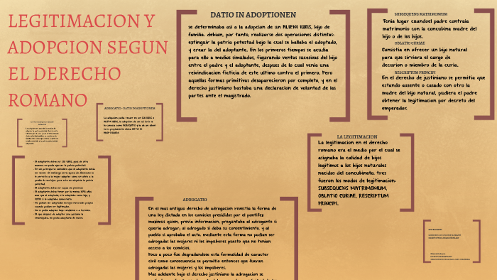 LEGITIMACION Y ADOPCION SEGUN EL DERECHO ROMANO by CHRISTIAN ANDRES ...