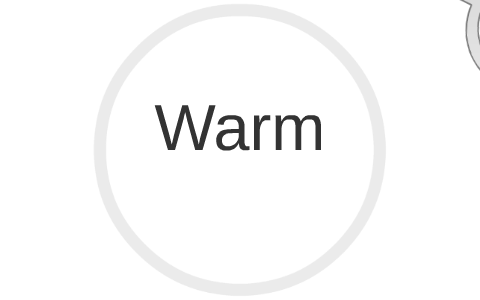 ERISA SMART CAMPAIGN by Robin Kim on Prezi