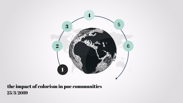 The impact of colurism in poc communities. by Tobi Savage on Prezi