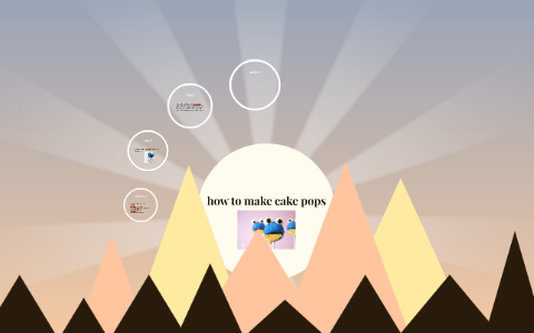 how to make cake by felicity vanatta on Prezi