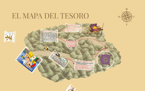 EL MAPA DEL TESORO by pedroperry pedroperry on Prezi